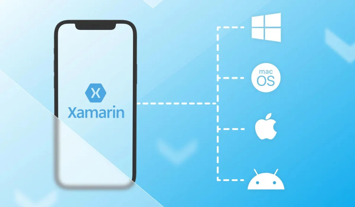 Xamarin: The Cost-Effective Solution for Cross-Platform Apps - Softude